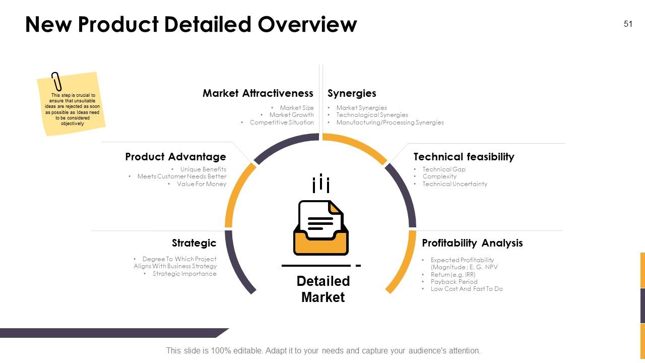 Top 10 Business Insights PowerPoint Presentation Templates in 2026