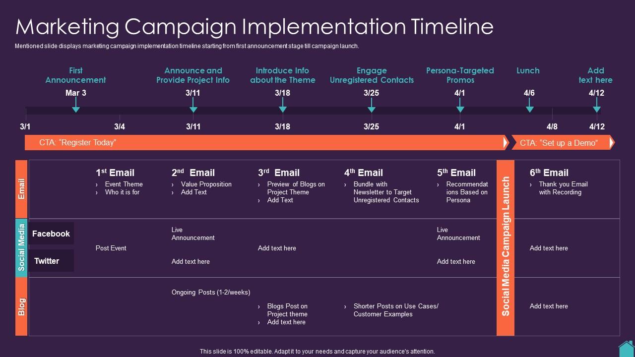 Marketing Plan To Boost Marketing Campaign Implementation Timeline PPT ...
