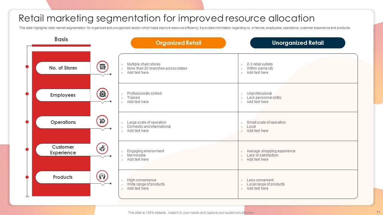Marketing Segmentation Powerpoint Ppt Template Bundles Ppt Sample