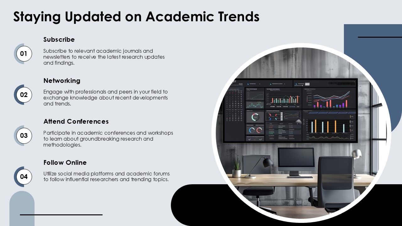 Master Your Phd Interview With Our Editable PPT Template PPT H