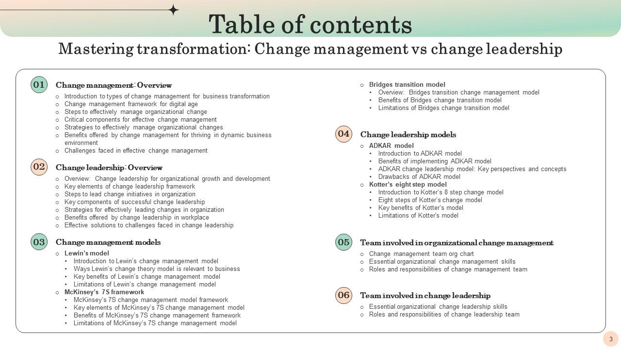 Top 10 Change Management Vs Change Enablement PowerPoint Presentation ... Top 10 Change Management Vs Change Enablement PowerPoint Presentation ...