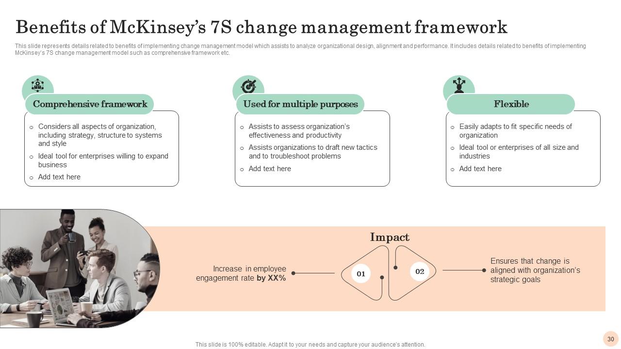 Top 10 Change Management Vs Change Enablement PowerPoint Presentation ... Top 10 Change Management Vs Change Enablement PowerPoint Presentation ...
