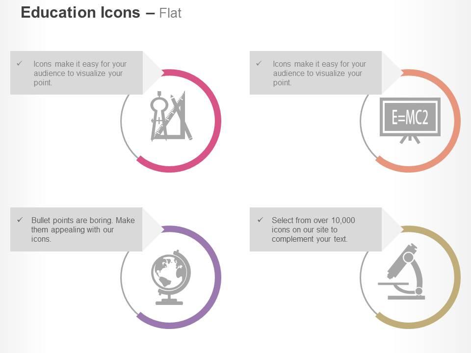 Top 10 Math PowerPoint Presentation Templates in 2024