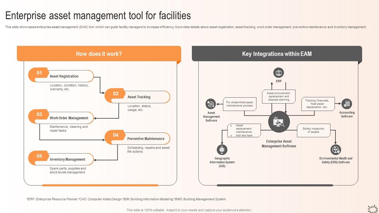 Maximizing Efficiency Enterprise Asset Management Tool For Facilities ... Maximizing Efficiency Enterprise Asset Management Tool For Facilities ...