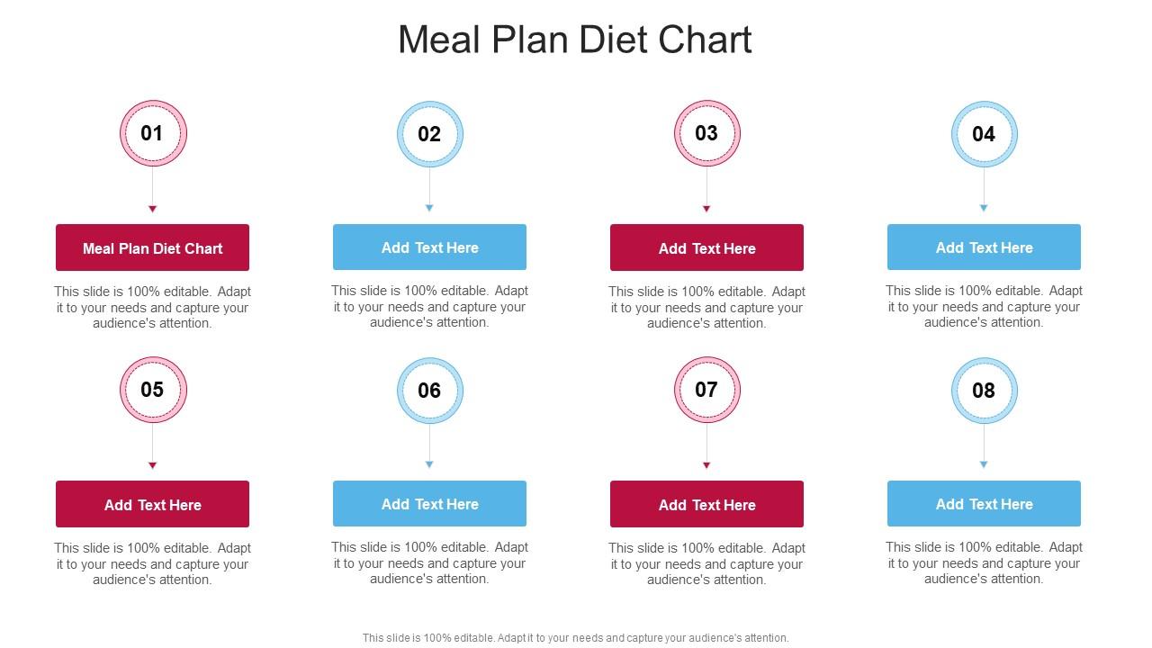 Meal Plan Diet Chart In Powerpoint And Google Slides Cpb PPT Presentation