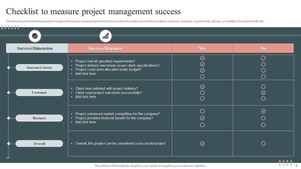 Measure Success Powerpoint Ppt Template Bundles PPT Example