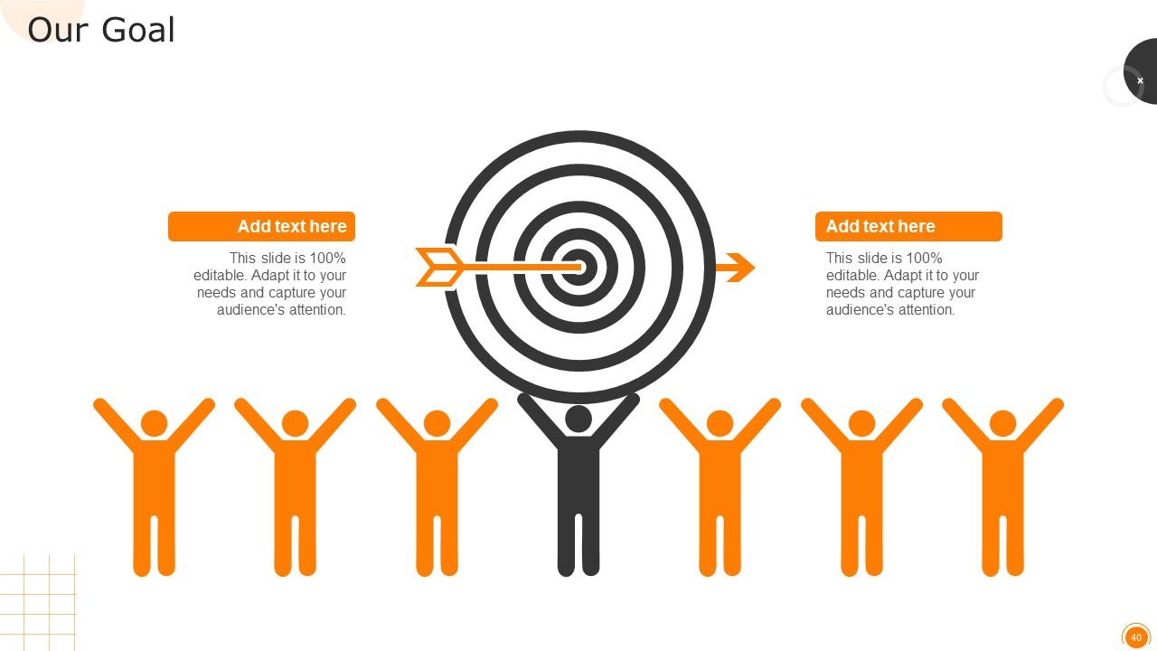 Top 10 Operational Performance Metrics Powerpoint Presentation