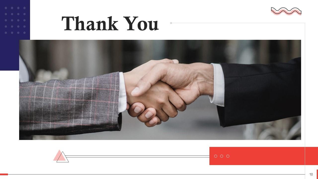 MEDDPICC Sales Methodology To Improve Your Sales Process Training Ppt ...