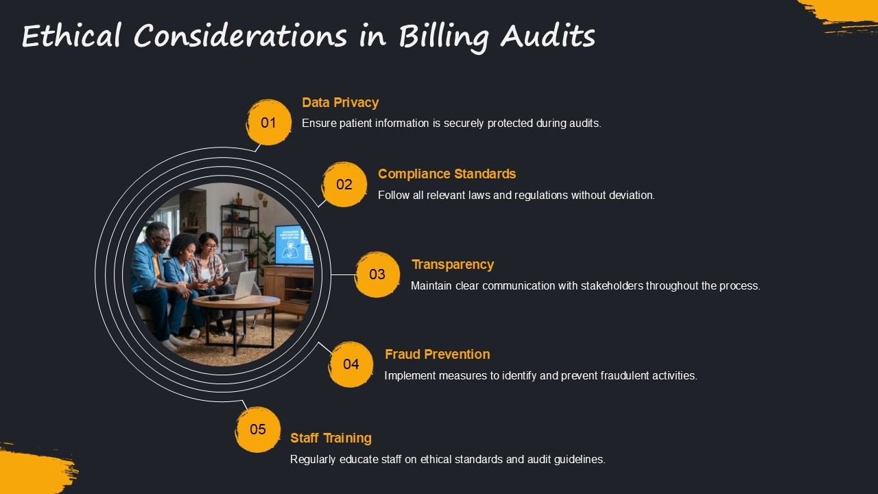 Medical Billing Audit Process Checklist PPT Template AT
