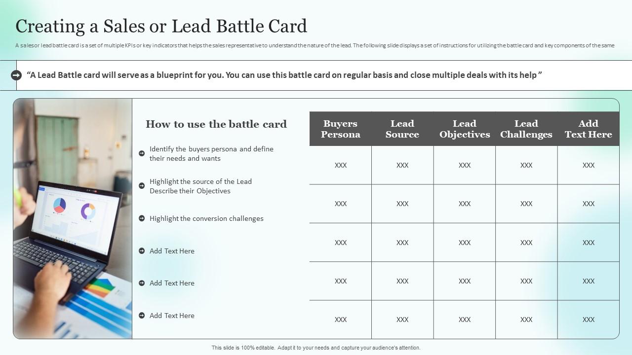 Medical Sales Representative Strategy Playbook Creating A Sales Or Lead ...
