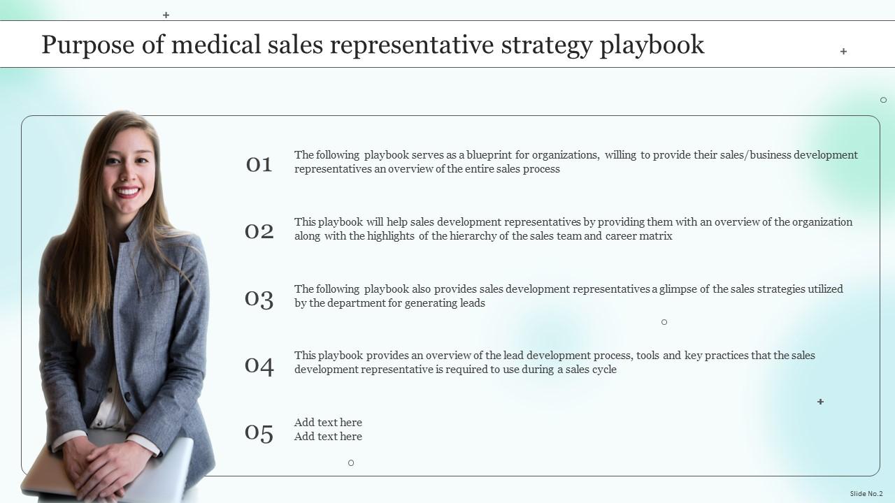 Medical Sales Representative Strategy Playbook Powerpoint Presentation ...