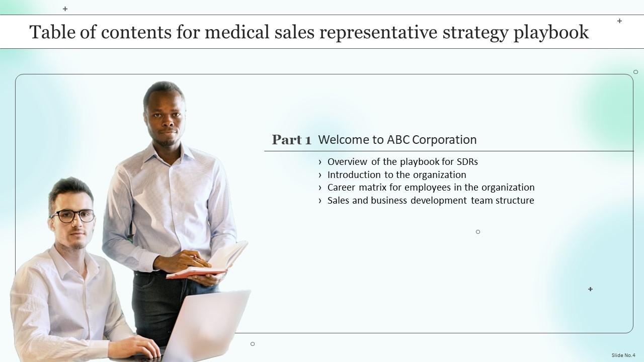 Medical Sales Representative Strategy Playbook Powerpoint Presentation ...
