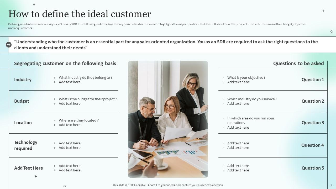 Medical Sales Representative Strategy Playbook Powerpoint Presentation ...