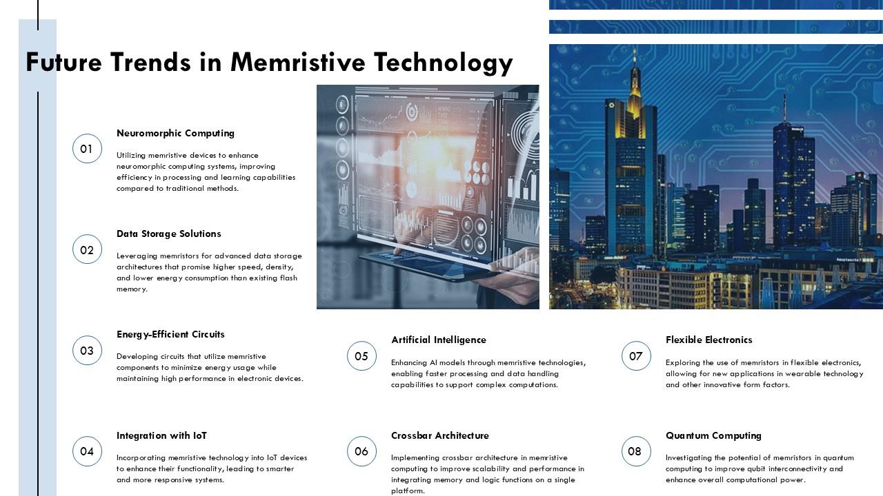 Memristive Memory Resistor Electronics Technology Ppt Slides St Ai Ppt