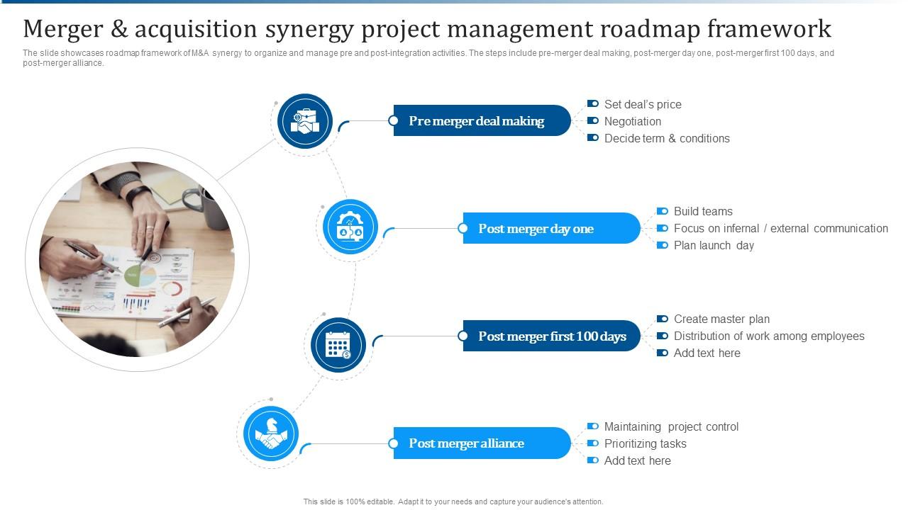 Merger And Acquisition Synergy Project Management Roadmap Framework Ppt 0725