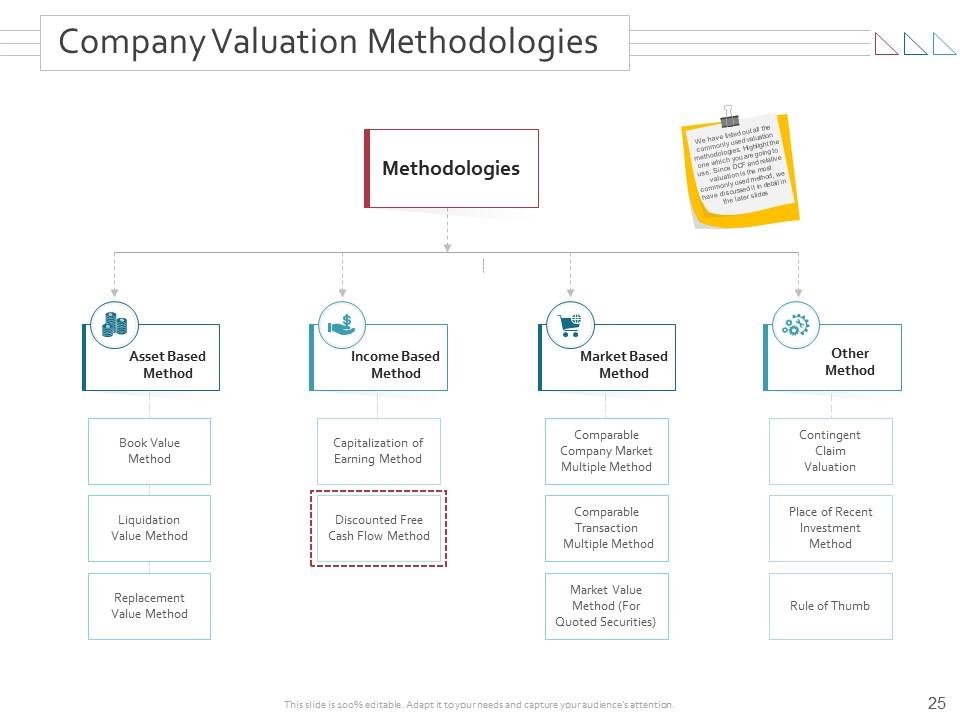 Top 10 Takeover PowerPoint Presentation Templates in 2026