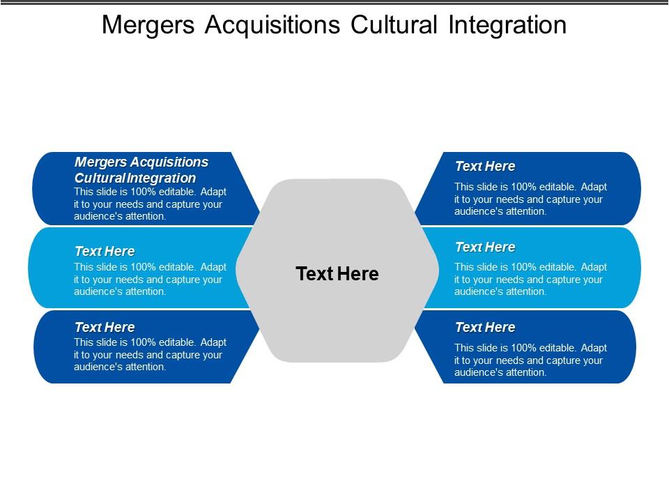 Mergers Acquisitions Cultural Integration Ppt Powerpoint Presentation ... Mergers Acquisitions Cultural Integration Ppt Powerpoint Presentation ...
