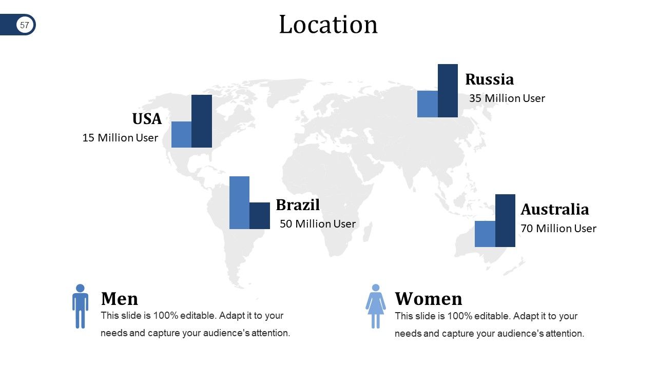 Top 10 Acquisition Powerpoint Presentation Templates In 2025