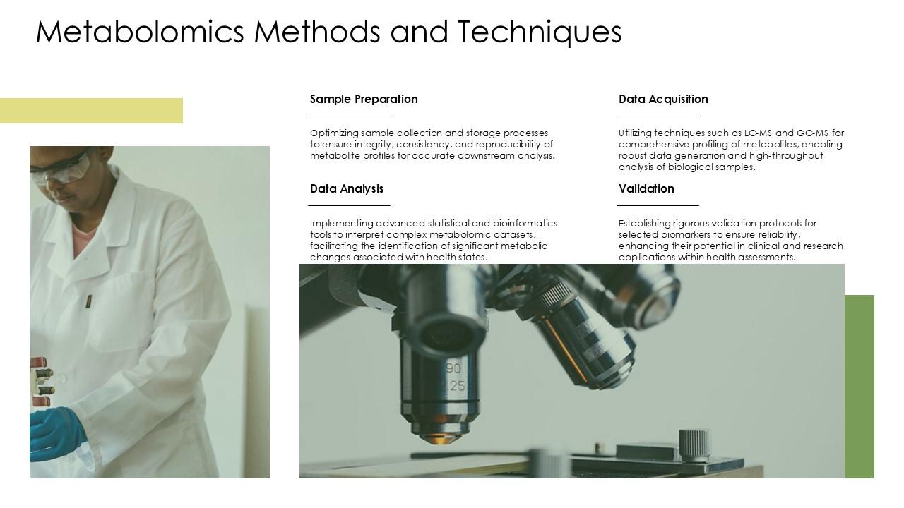 Metabolomic Profiling Biochemical Analysis Health Ppt Example St Ai Ppt Template