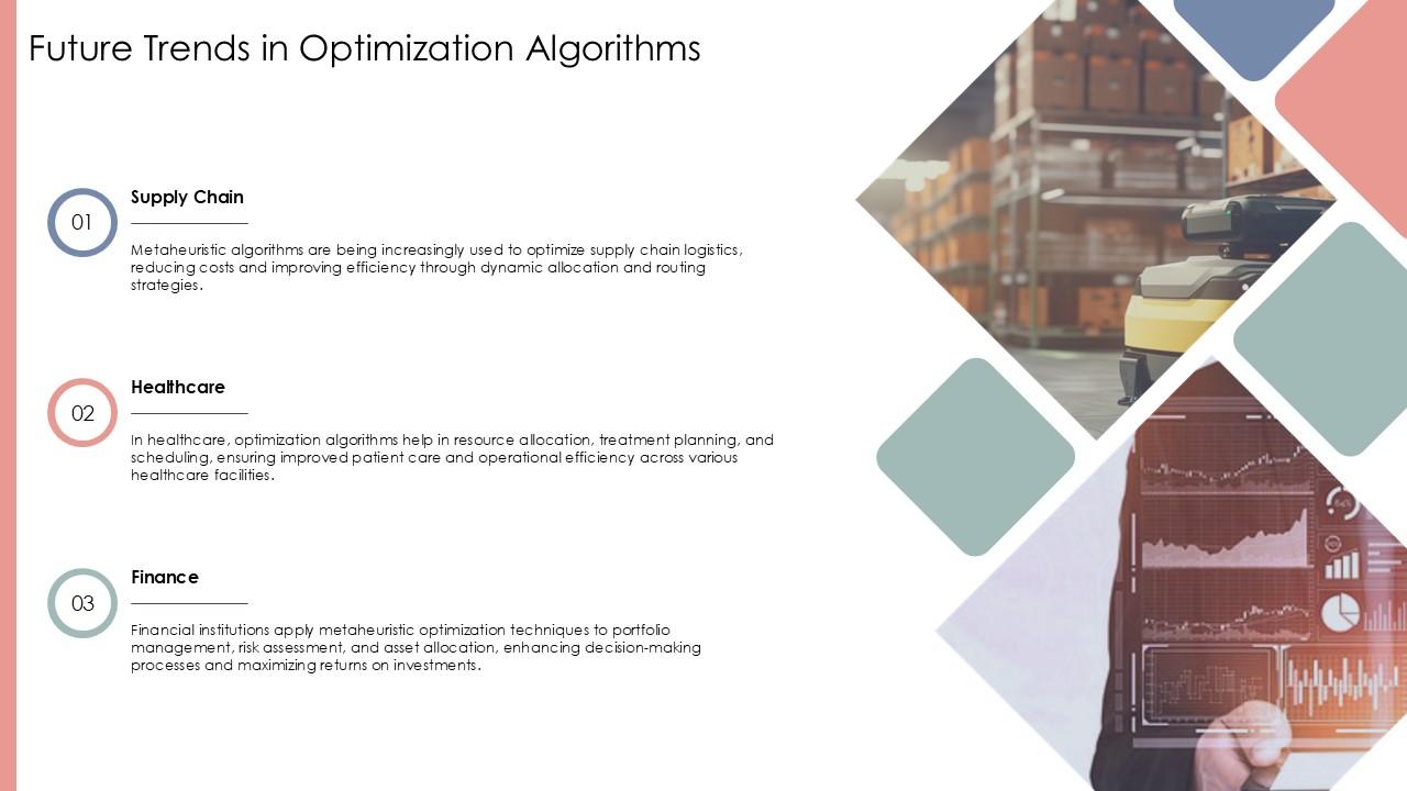 Metaheuristic Optimization Algorithm Problem Solving Ppt Powerpoint St Ai Ppt Presentation