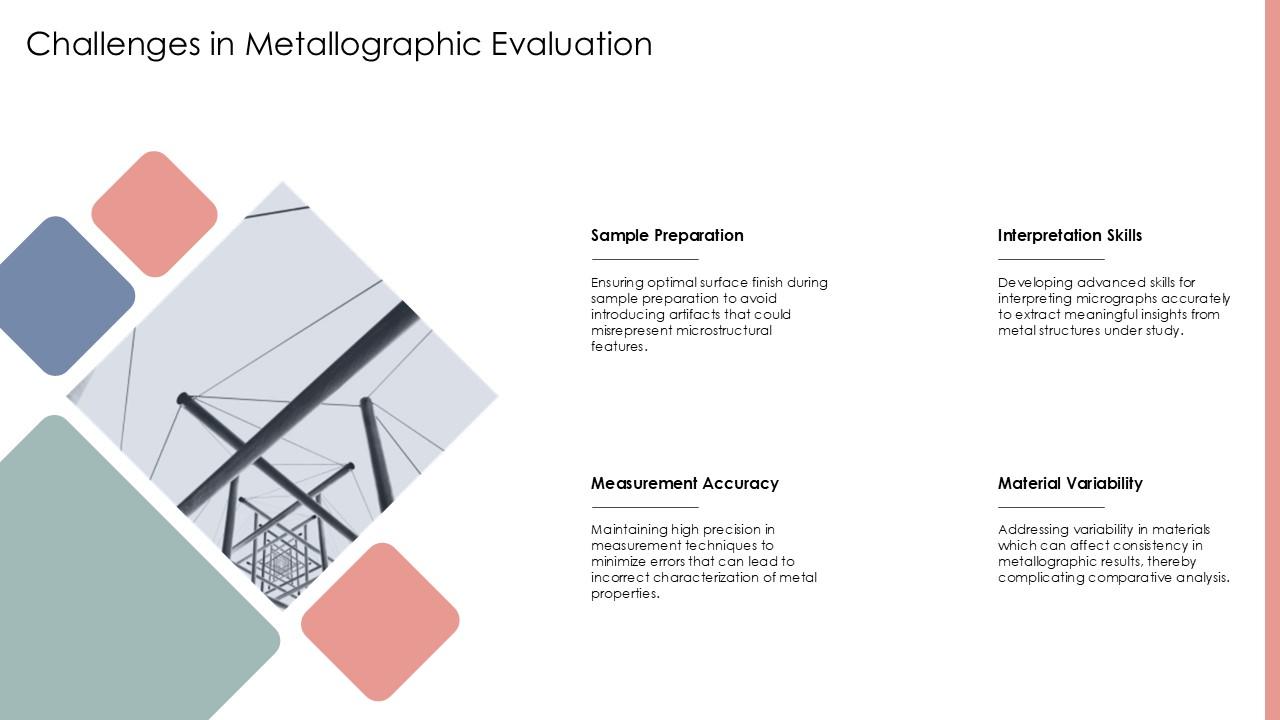 Top 10 Metallography PowerPoint Presentation Templates in 2026