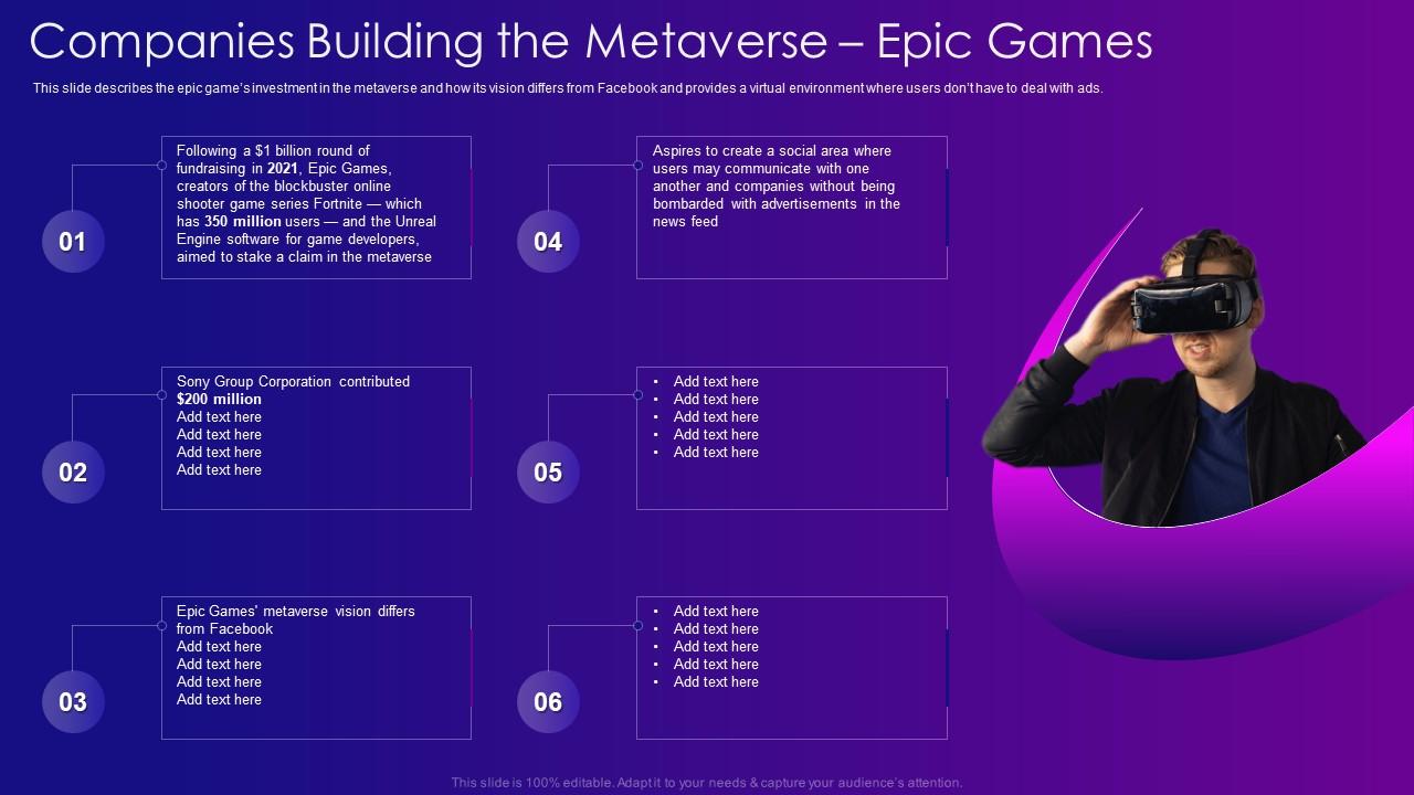 Metaverse IT Companies Building The Metaverse Epic Games Ppt Slides | Presentation Graphics ...