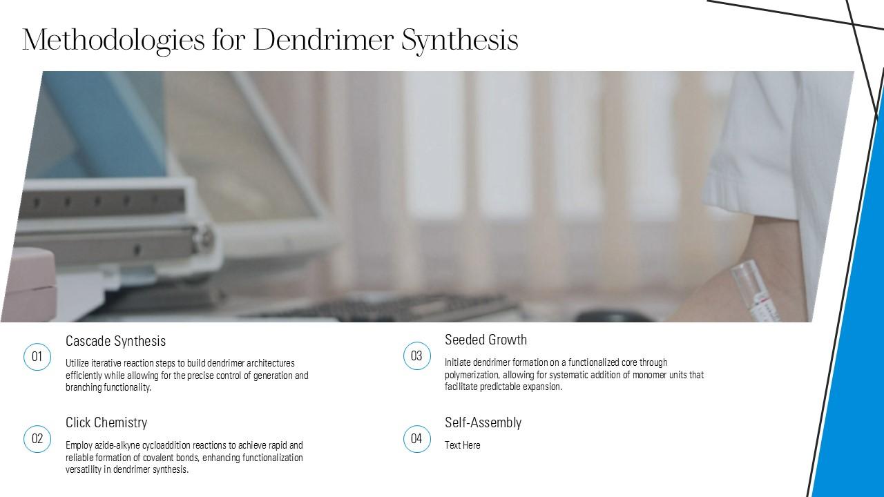 Methodologies For Dendrimer Synthesis Ppt Slides St Ai Ss Ppt Presentation