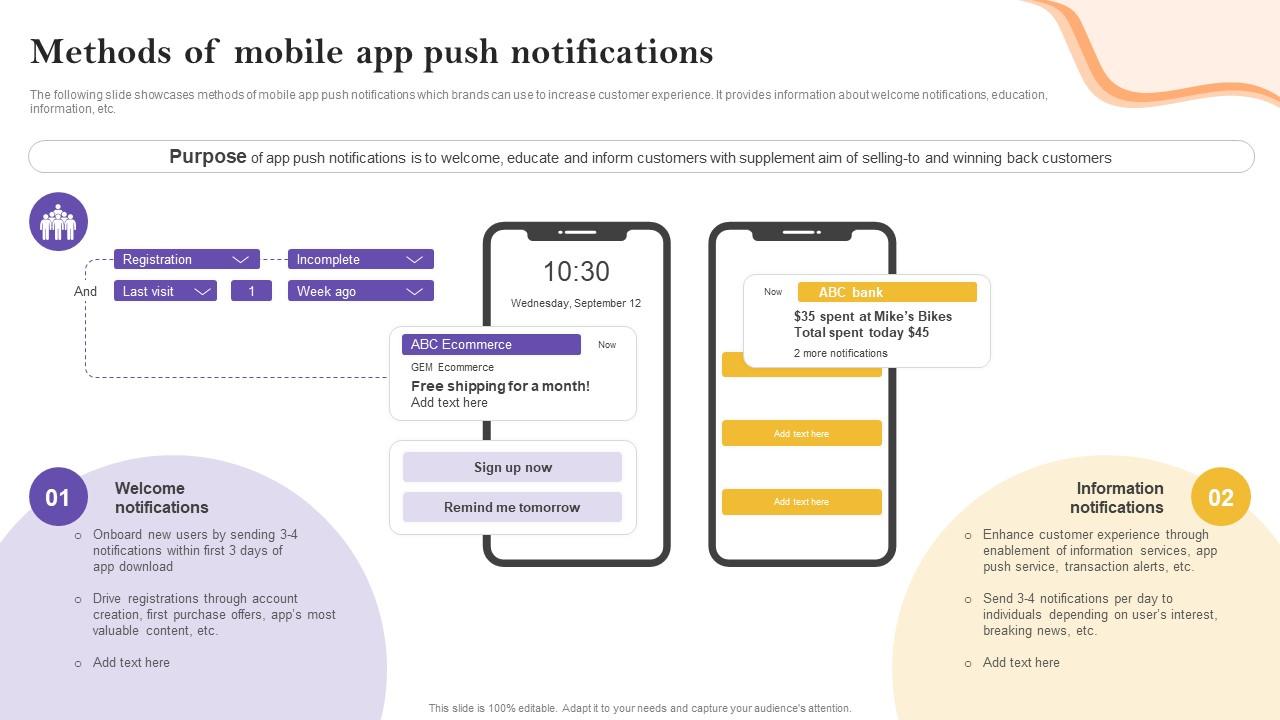 Methods Of Mobile App Push Notifications Definitive Guide To Marketing ... Methods Of Mobile App Push Notifications Definitive Guide To Marketing ...
