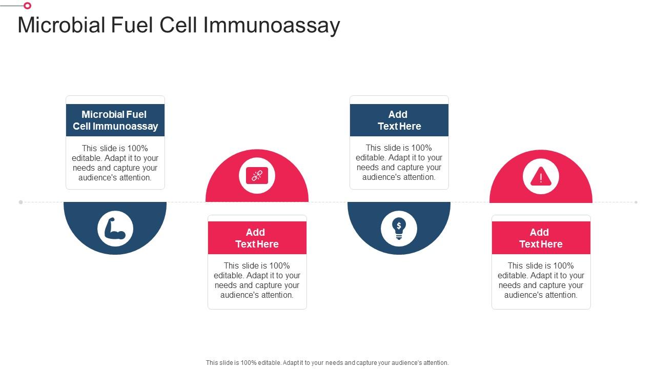 Microbial Fuel Cell Immunoassay In Powerpoint And Google Slides Cpp PPT PowerPoint