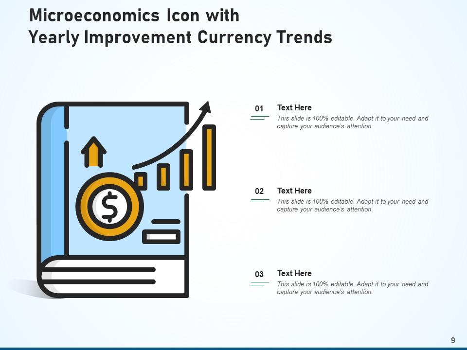 Microeconomics Financial Organizational Business Expansion Industrial ...