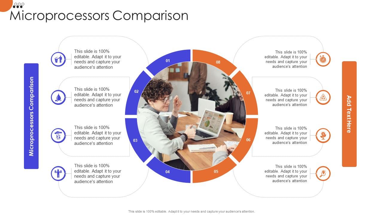 Microprocessors Comparison In Powerpoint And Google Slides Cpp PPT Example