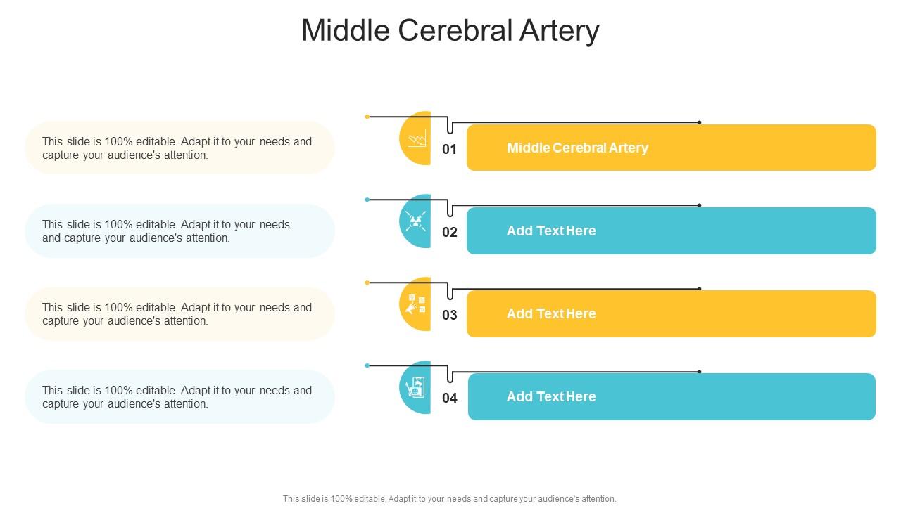 Middle Cerebral Artery In Powerpoint And Google Slides Cpb PPT Presentation