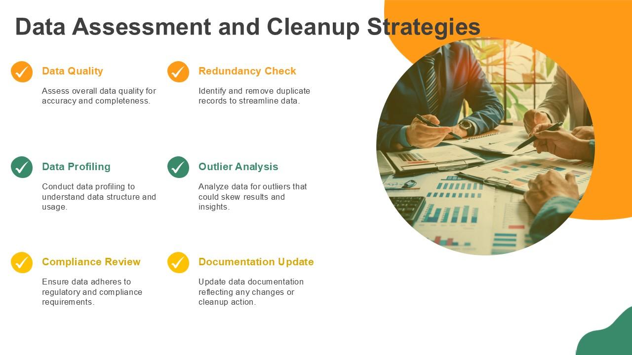 Migration Methodology Ppt Guidelines Acp Ppt Template