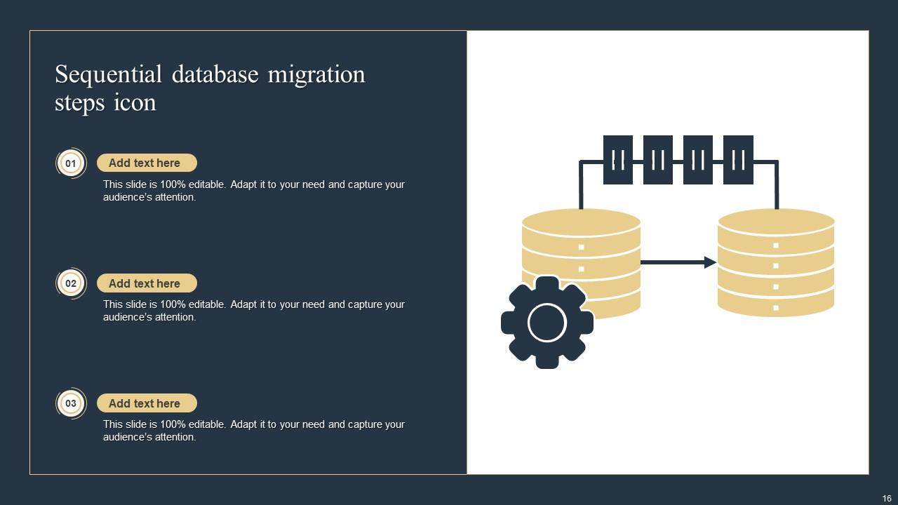 Migration Steps Powerpoint Ppt Template Bundles Ppt Sample