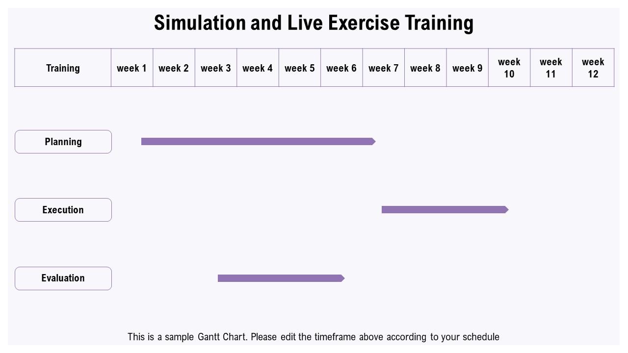 Top 10 Military Training PowerPoint Presentation Templates in 2026