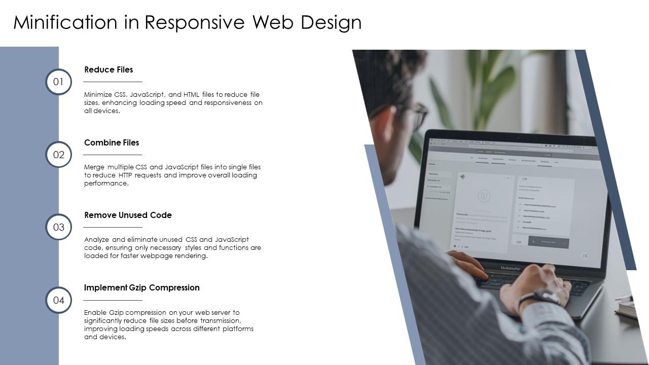 Minification In Responsive Web Design Ppt Structure St Ai Ss Ppt Example