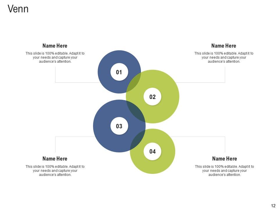 Mission And Vision Statement Powerpoint Presentation Slides ...