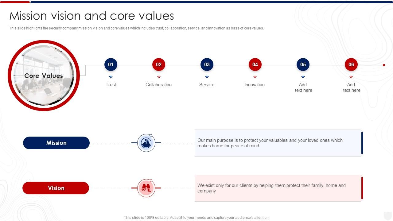 Mission Vision And Core Values Smart Security Systems Company Profile Ppt Slides Background ...