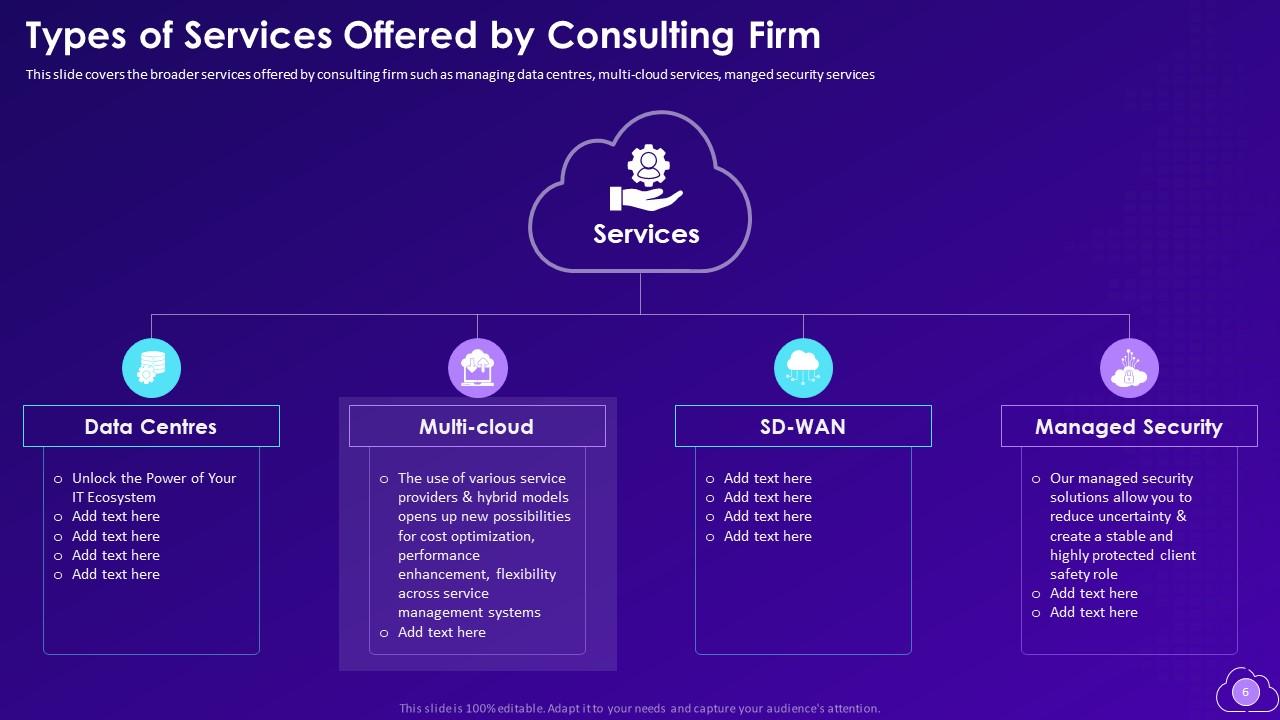 Mitigating Multi Cloud Complexity With Managed Services Complete Deck