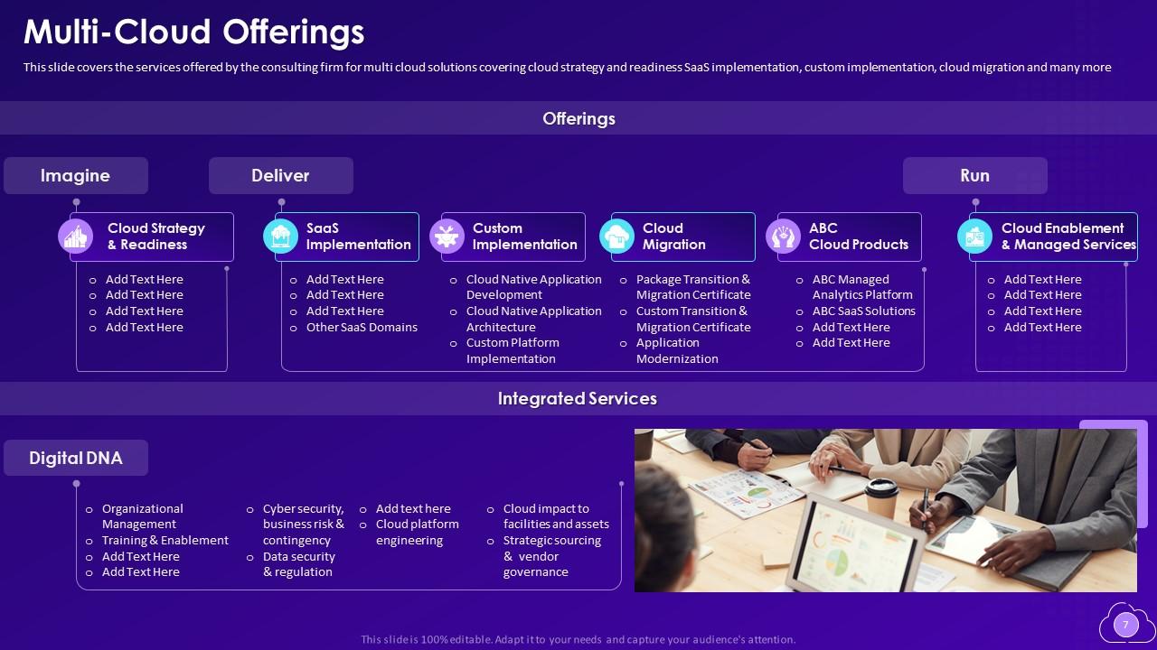 Mitigating Multi Cloud Complexity With Managed Services Complete Deck