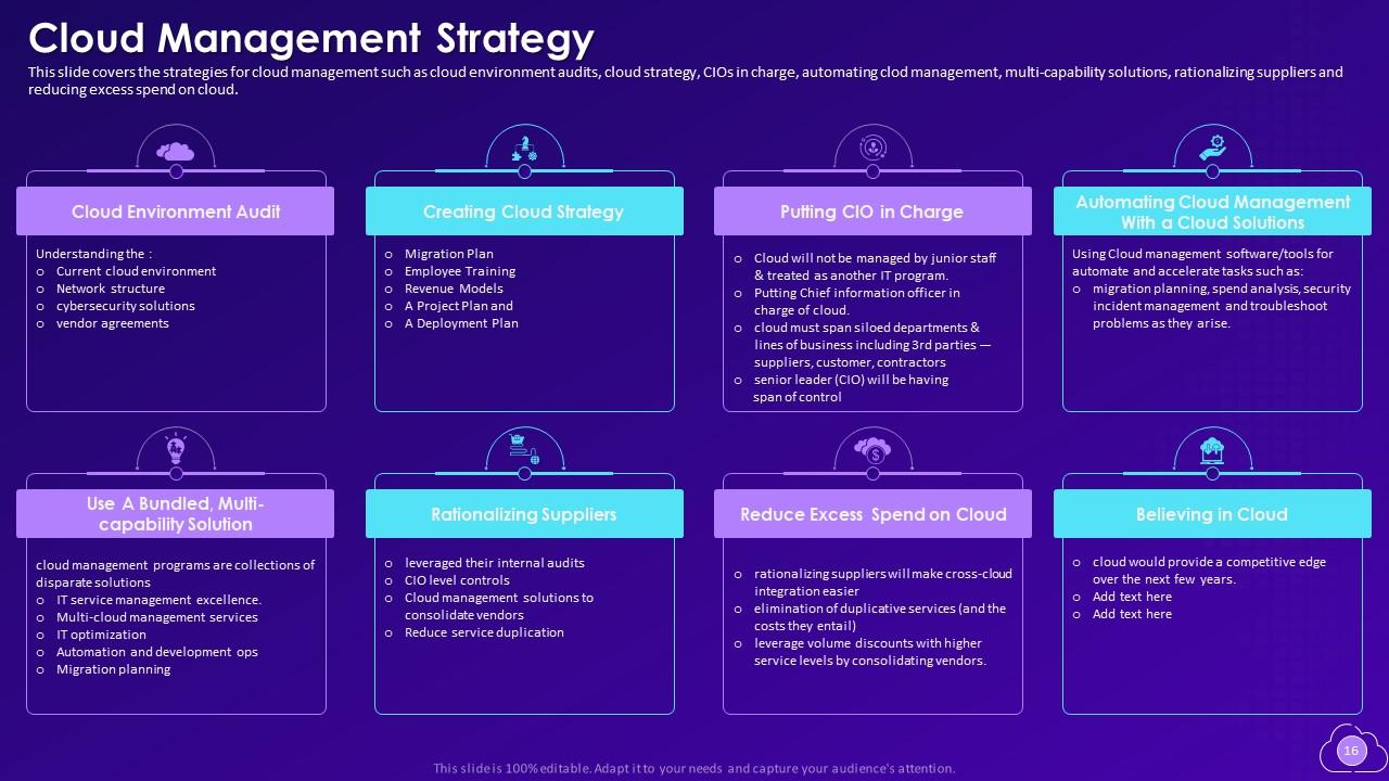 Mitigating Multi Cloud Complexity With Managed Services Complete Deck