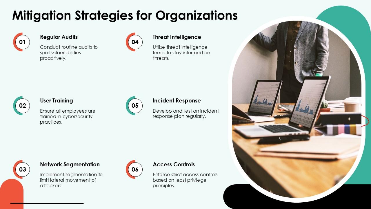 Mitigation Strategies For Organizations Command And Control Attack PPT Presentation ST AI SS PPT ...