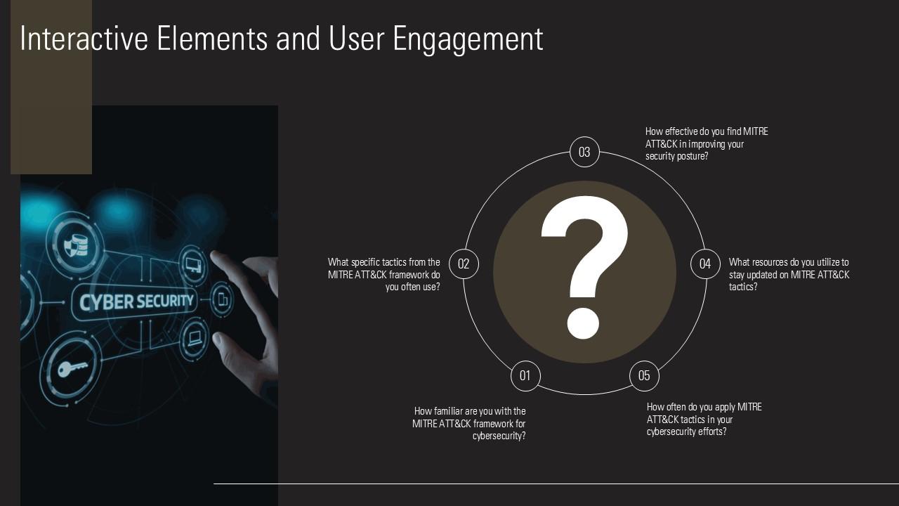 Top 10 Mitre Powerpoint Presentation Templates In 2025