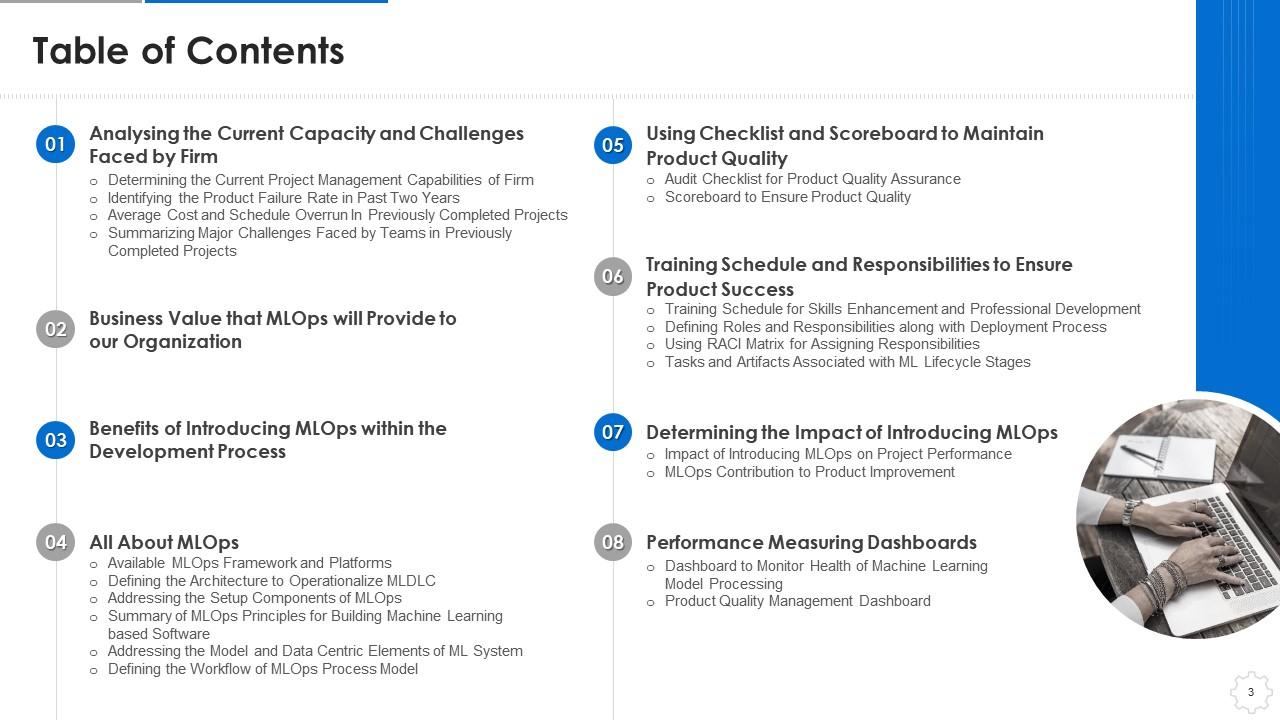 Ml Devops Cycle It Powerpoint Presentation Slides Presentation 0516