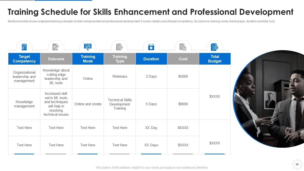 Ml Devops Cycle It Powerpoint Presentation Slides Presentation 7857