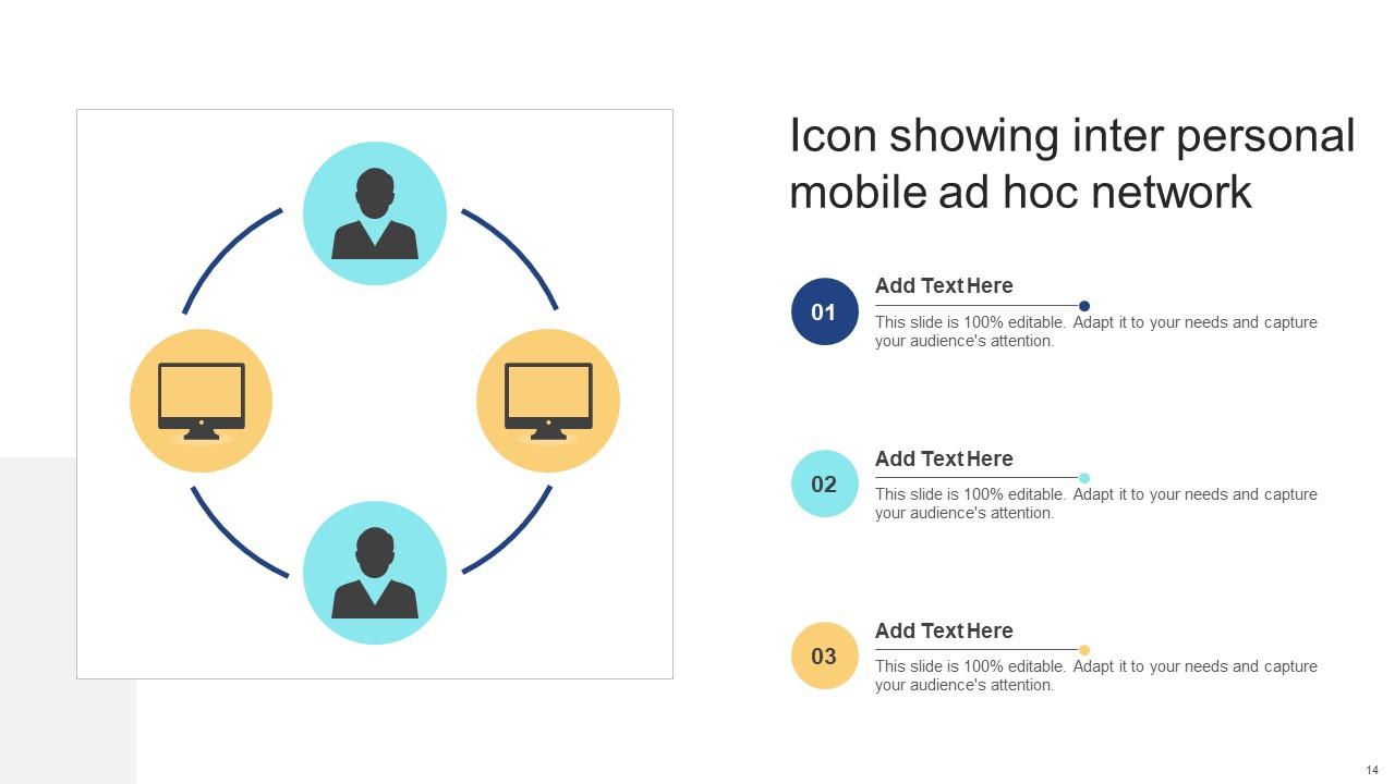 Mobile Ad Hoc Network Powerpoint Ppt Template Bundles Ppt Template