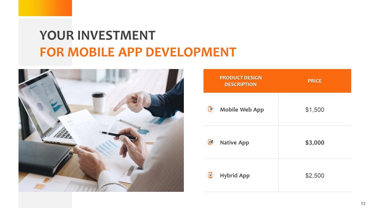 Mobile App Development Proposal Powerpoint Presentation Slides