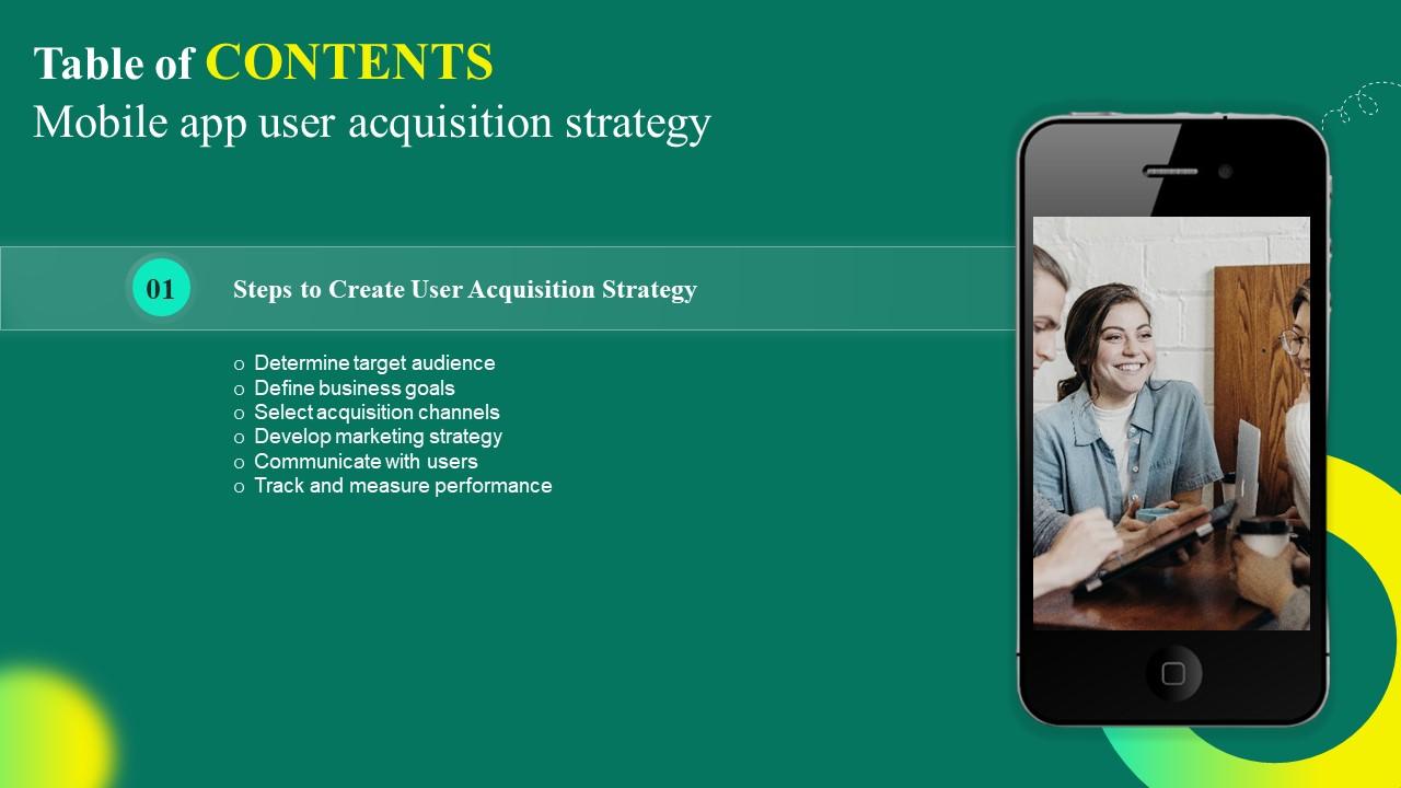 Mobile App User Acquisition Strategy Table Of Contents Ppt Powerpoint
