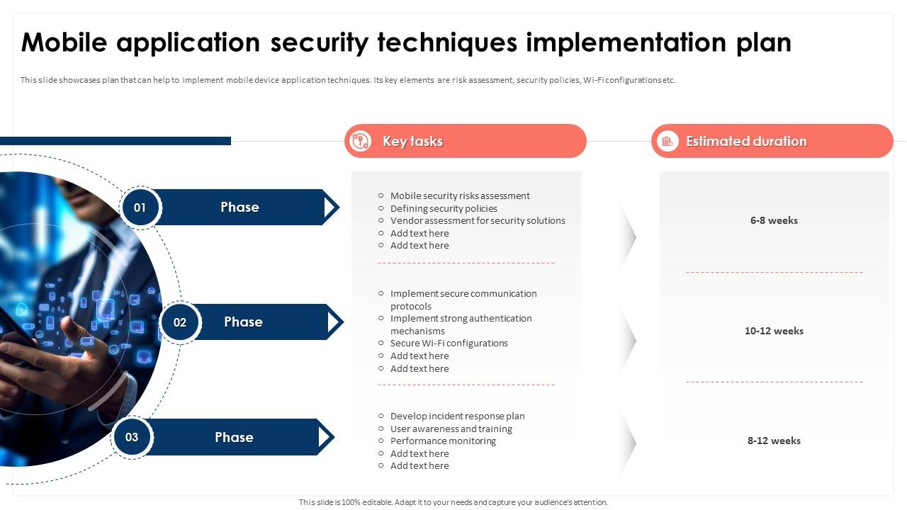 Mobile Application Security Techniques Mobile Device Security