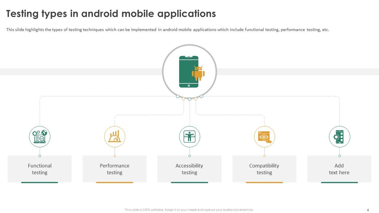 Mobile Applications Powerpoint Ppt Template Bundles Ppt Presentation